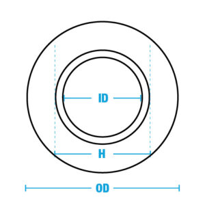 Box Adapter - Alva Manufacturing