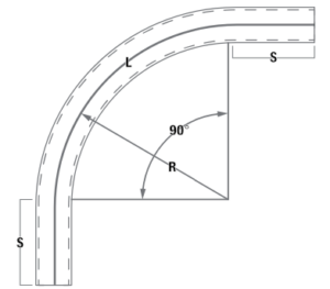 PVC Fittings And Connectors In Plain And Bell End-Style Elbows